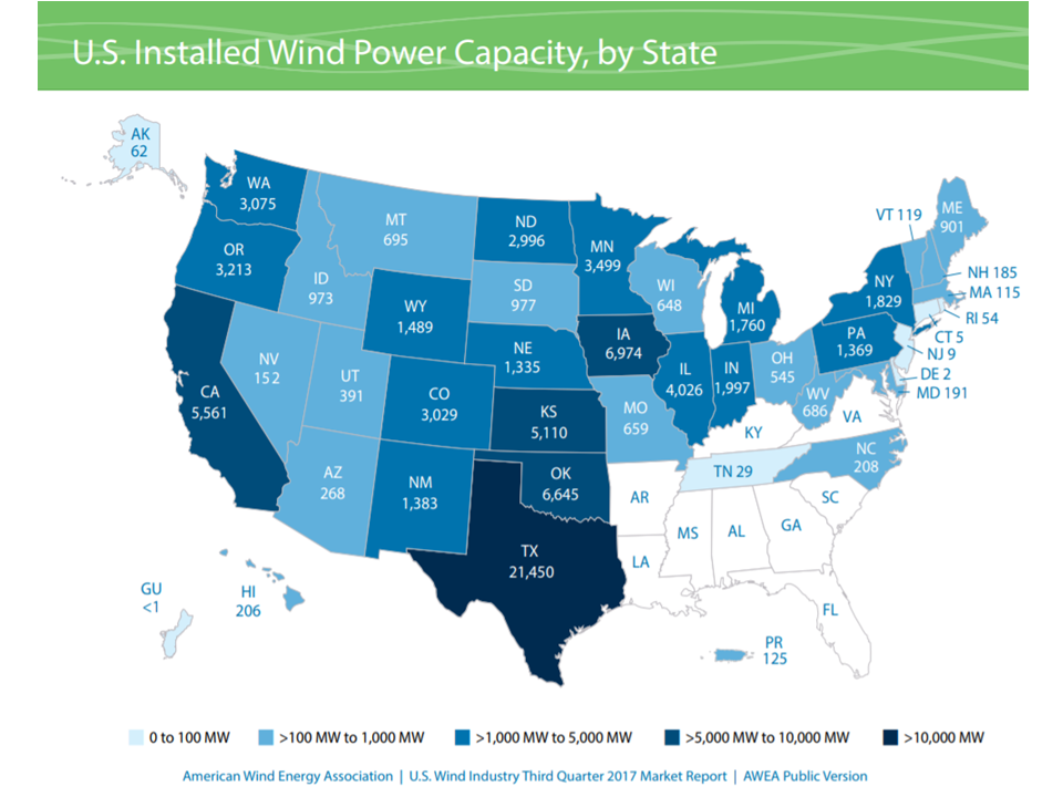 NewEnergyNews More: U.S. Wind Energy Push Praised By Global Wind Leader