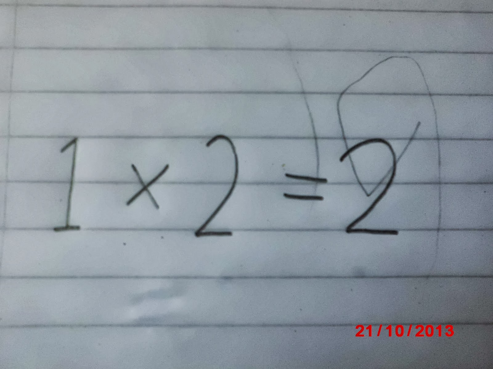 meaning-of-multiplication-math-journals