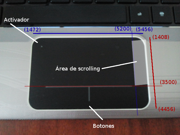 El rincón maldito: Configurar el Touchpad Synaptics de una HP Pavilion ...