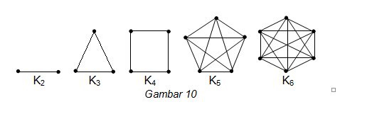 TEORI GRAF ~ Khoiron Hadi ( Mas Iron )