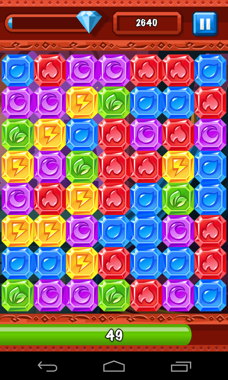 A few things I thought you needed to know: Business Observations ...