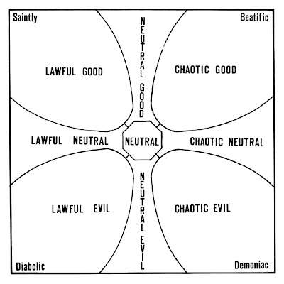 abril 2011 ~ Bob Nerd