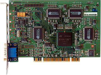 FAlhaitsyam: PERKEMBANGAN GRAPHIC PROCESSOR UNIT