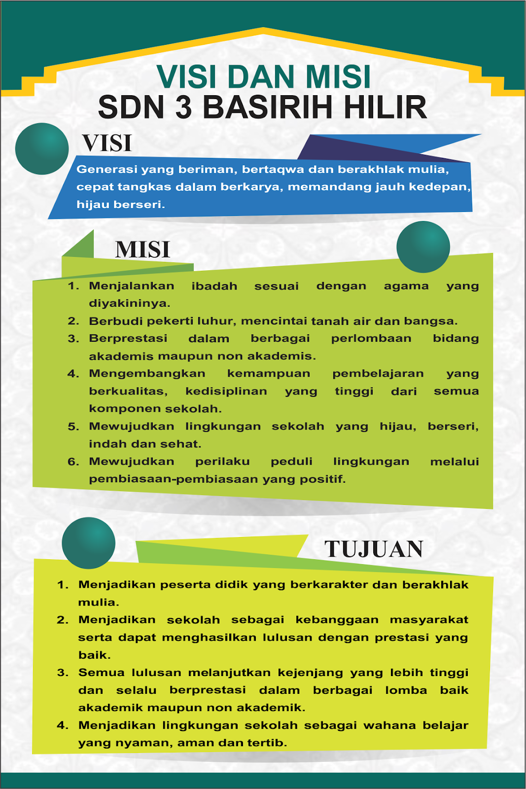 Contoh Baliho Visi Misi Sekolah
