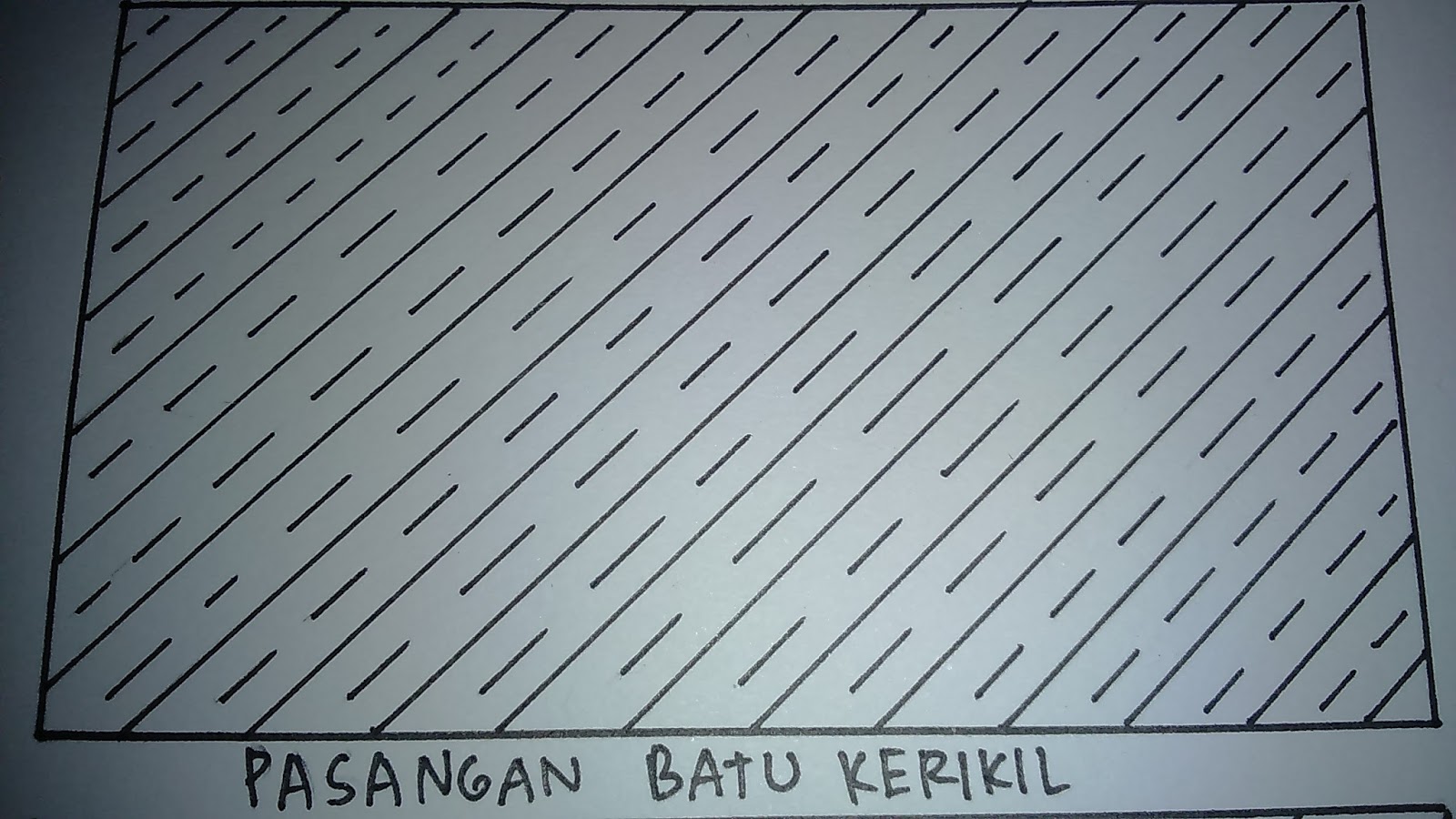 GAMBAR SIMBOL SIMBOL BAHAN BANGUNAN