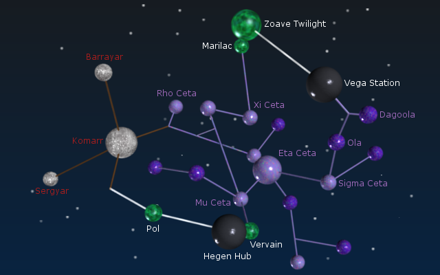 Mappe Stellari: la Galassia dei VOR - Opera Spaziale