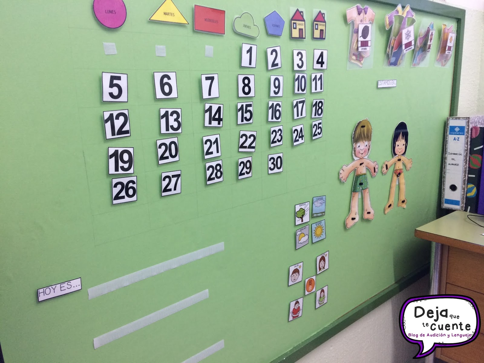 Deja que te cuente...: Deja que te cuente lo importantes que son los ...