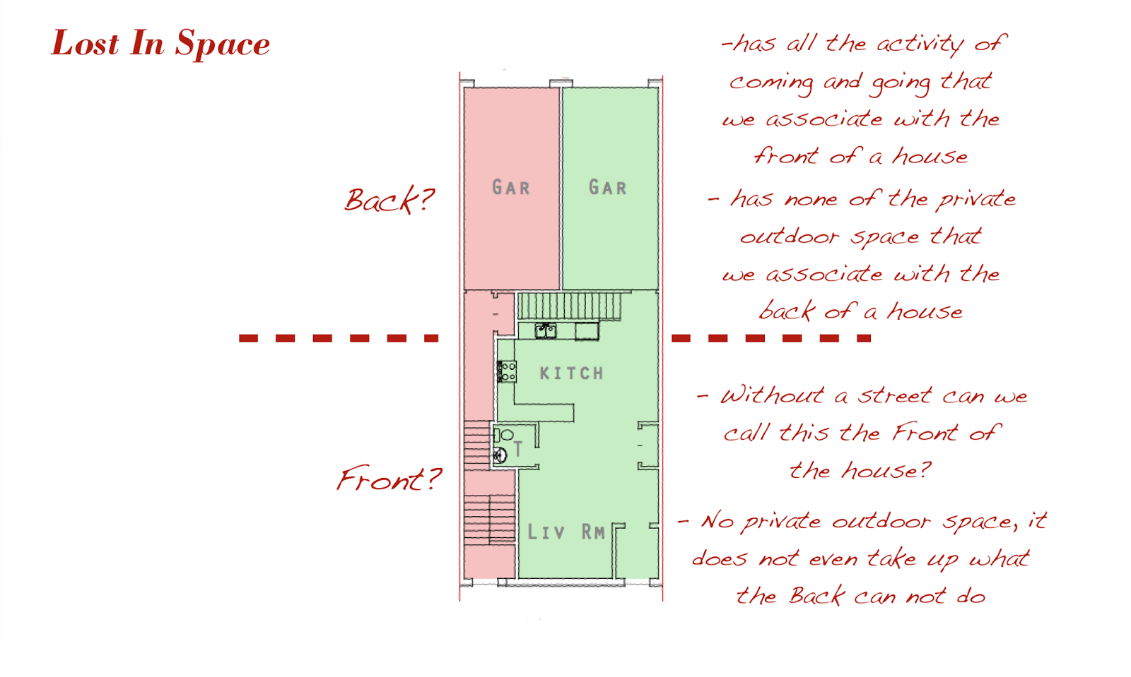 Modern House Plans by Gregory La Vardera Architect: Stacked Townhomes ...