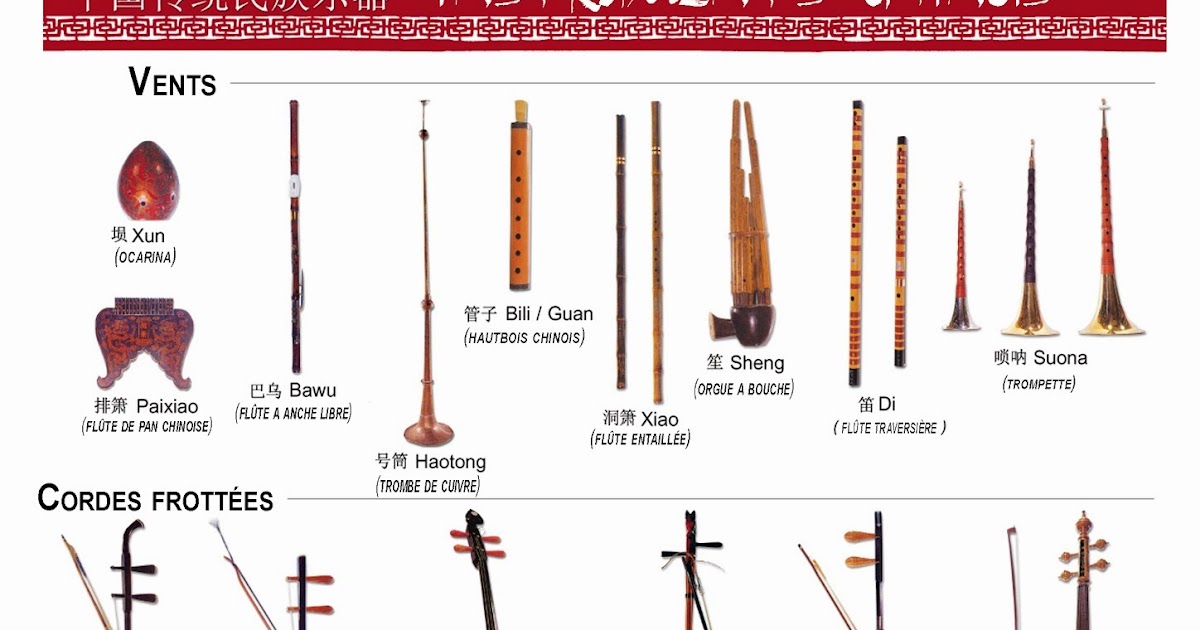 Le schtroumpf collégien: Les instruments chinois