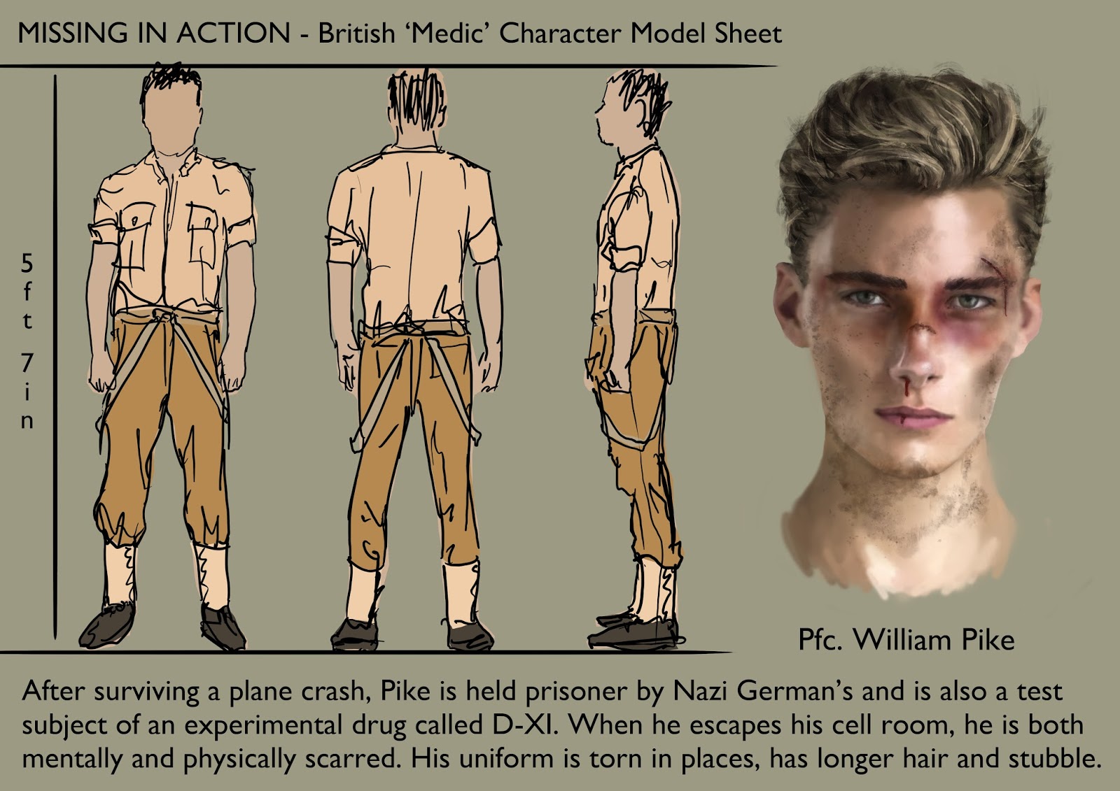 P-Rated Group Blog: Milestone 2 - Digital Art