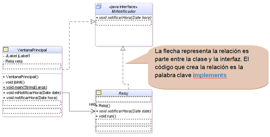Blog - Carlos Privitera: ¿Qué son las clases abstractas en Java?
