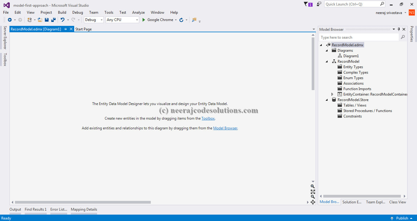 Entity Framework Model First Approach In Mvc Neeraj Code Solutions Cmvcjavascript