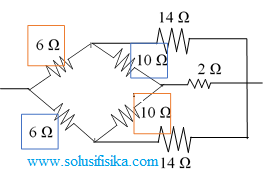 Rangkaian Delta Star dan Star Delta - Solusi Fisika