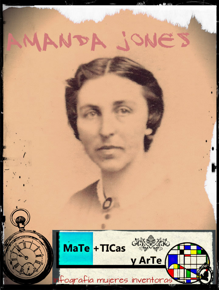 MaTe+TICas y ArTe: Mujeres Inventoras. Amanda Jones: invención poética.