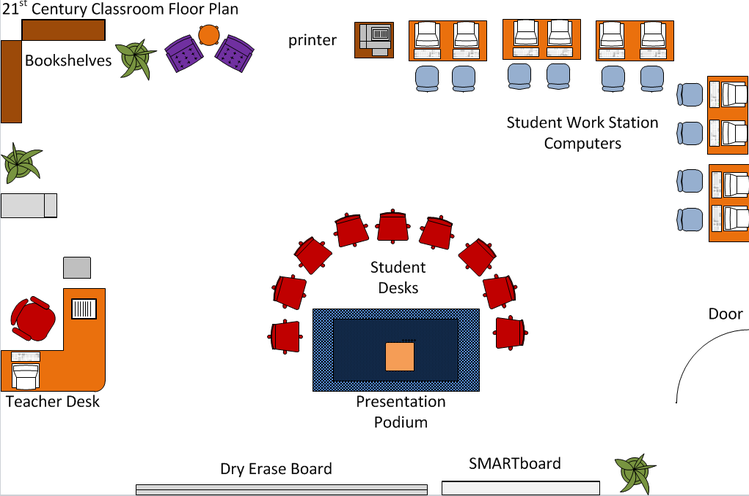 collection of memories: 21st Century Classroom