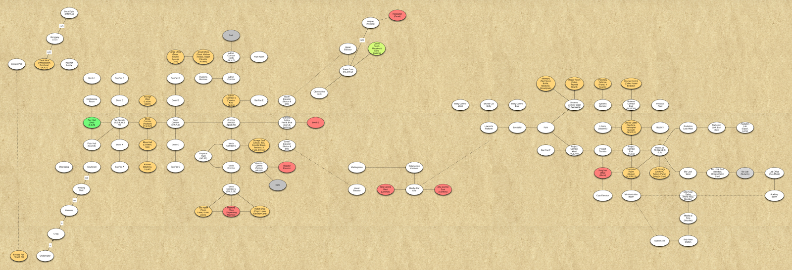 The Adventurers Guild: Missed Classic: Planetfall - Won! And Final Rating