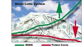 Lotto Winning Numbers