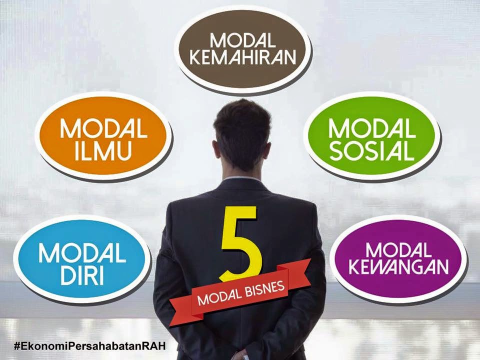 BMC (Business Model Canvas) & USAHAWAN: 5 MODAL BISNES : Modal Diri
