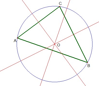 TECNOLOGIA: Triangoli: punti notevoli