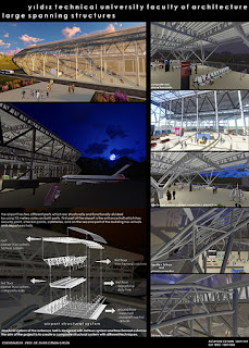 Structural Design Posters