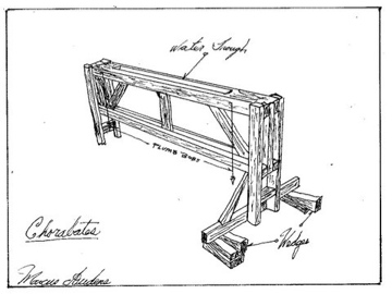 Byzantium Novum Militarium