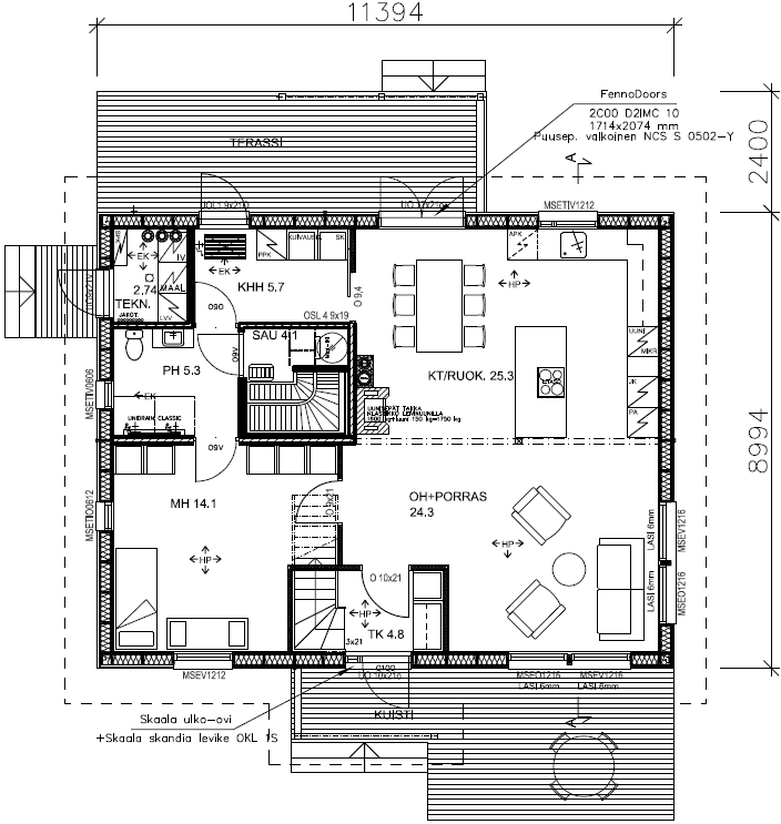 Project Eco Home in Finland: House package