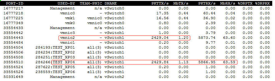 Thomas Low: ESXi 5.0 Load Balancing Test: Route based on IP hash