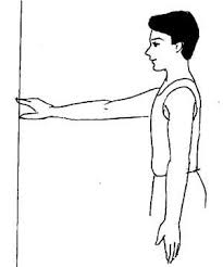Home Exercises for Frozen Shoulder | Self Exercises ~ Physiotherapist ...
