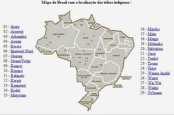 História do Conde - Prof. Marina: Segundos anos - Tribos indígenas ...