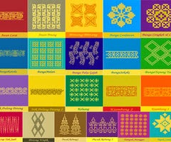 Blog Arpa: Souvenir Khas Kepulauan Riau