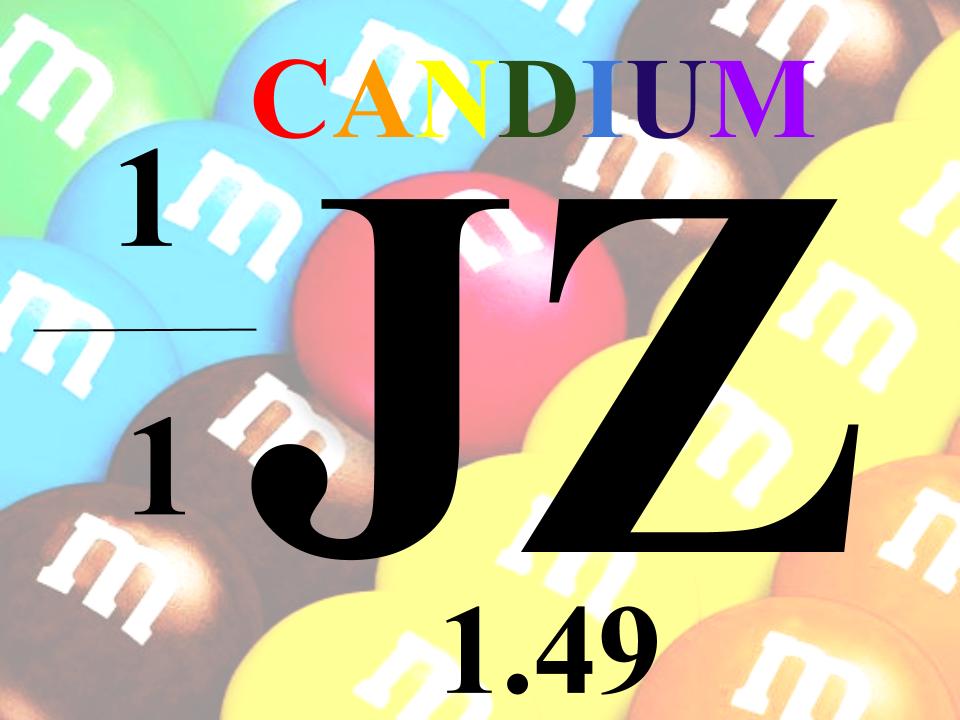 Roz Zucker's CTD Chemistry Blog: Lab 2B: Atomic Mass of Candium