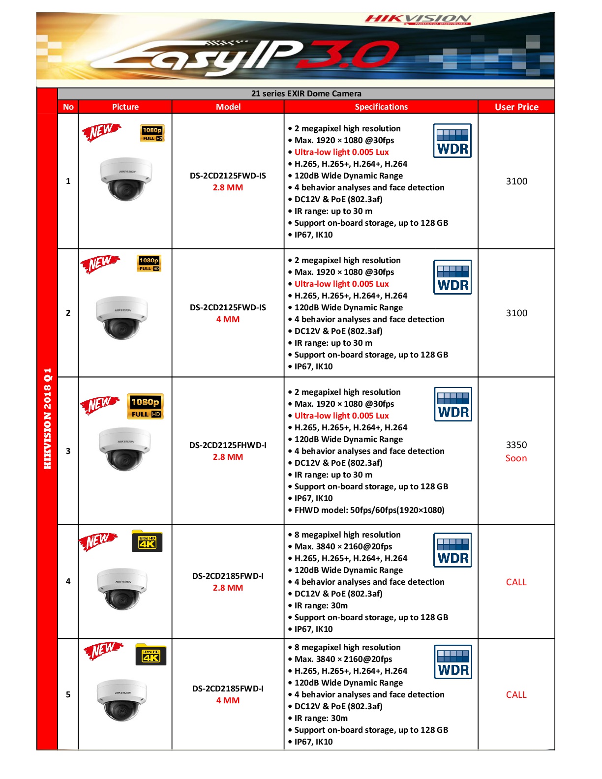 Hikvision 2018 Price List قائمة اسعار كاميرات مراقبة