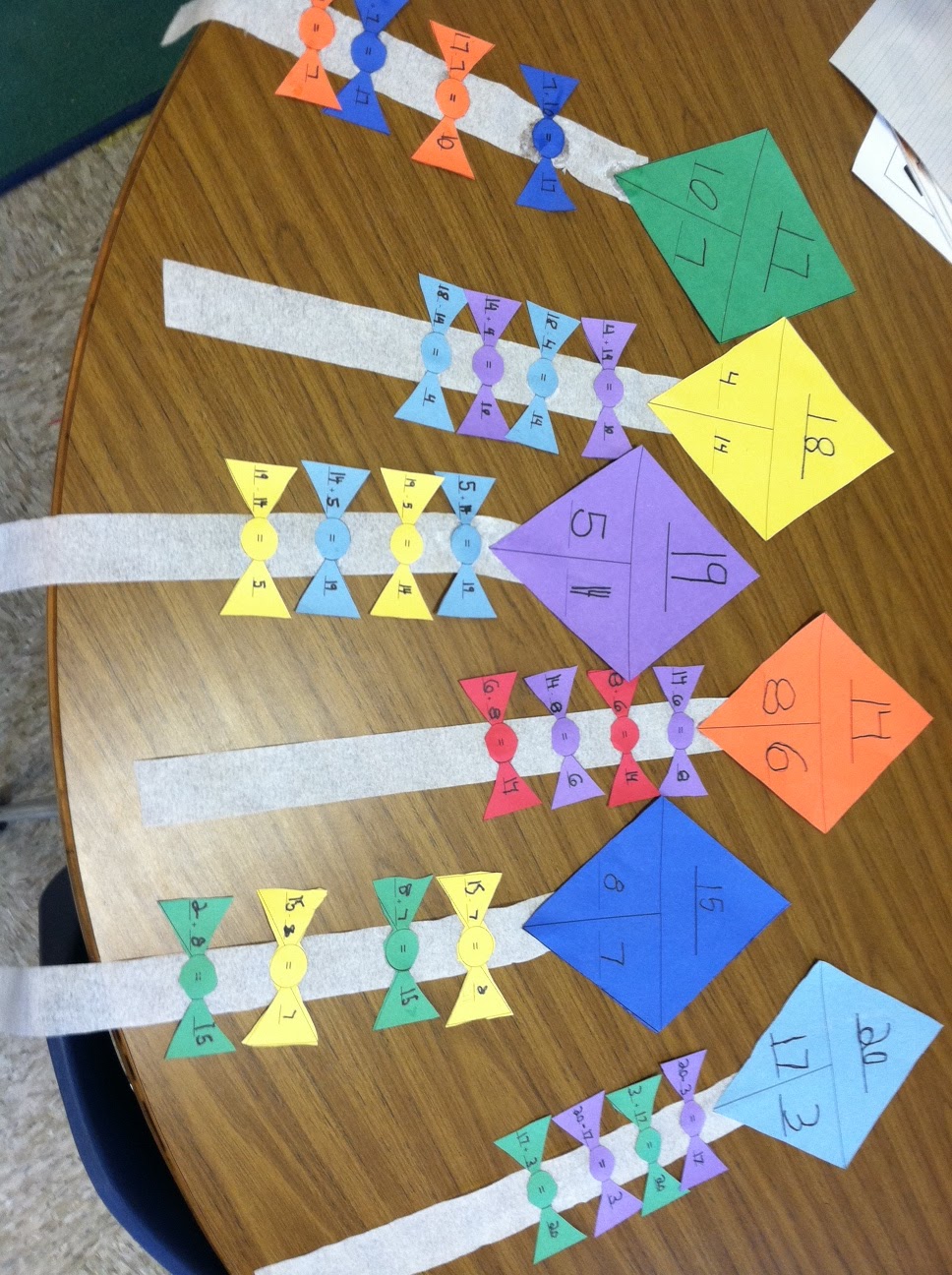 Life in First: How-To-Writing, Fact Family Kites, and Plant Part Art