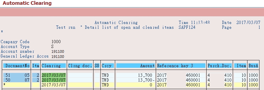ERIC YANG'S NOTEPAD: SAP IMG - F.13 Automatic Clearing IMG & Clearing ...