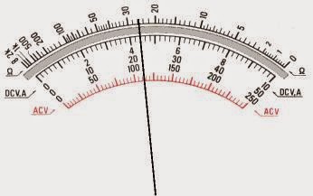 Sunil Jai Ho: PEMBUATAN OHMMETER ANALOG MULTIRANGE
