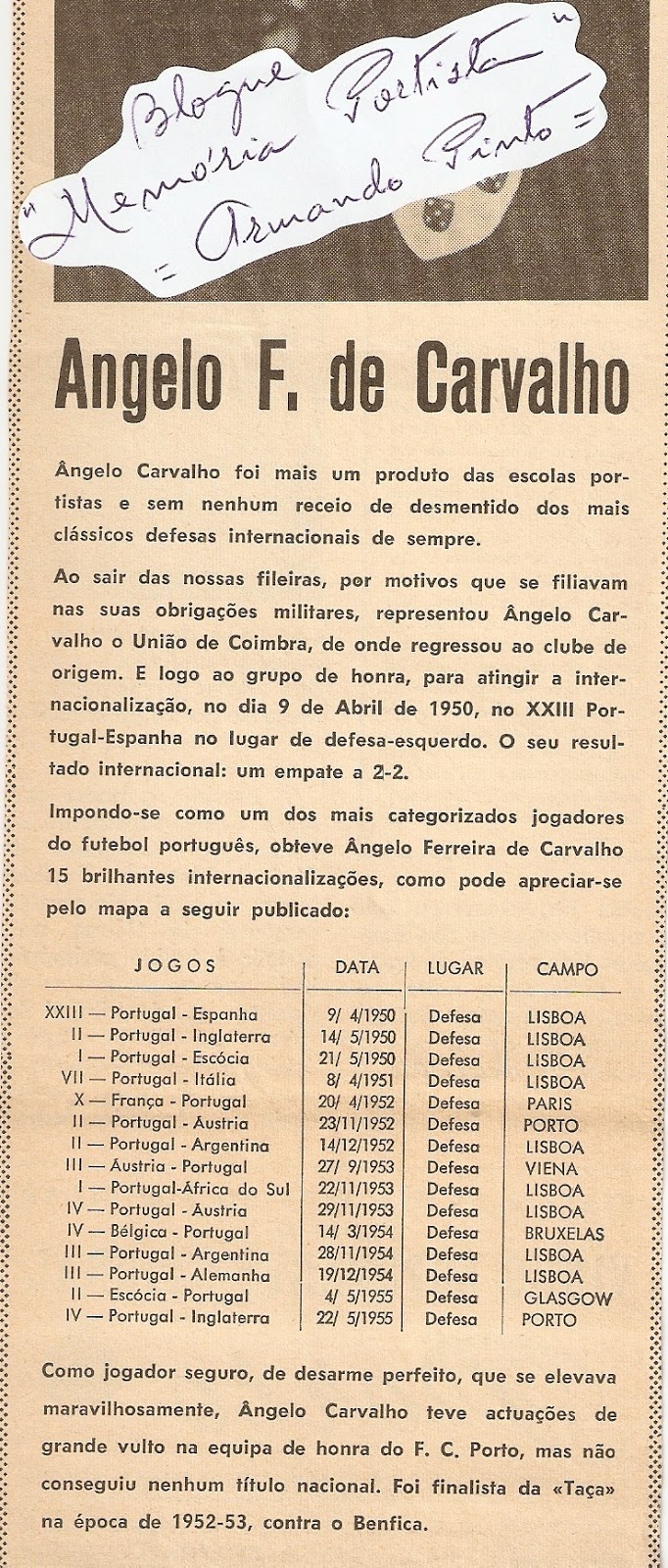 Memória Portista: Ângelo Carvalho – Um Vulto Histórico da Velha Guarda ...