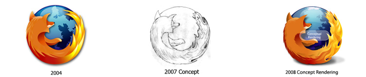 Maksud Dot Blog | PeoplesChoice: Mozilla Firefox Logo Evolution & Secrets
