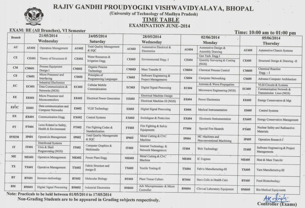RGPV Examination Time Table: 2014