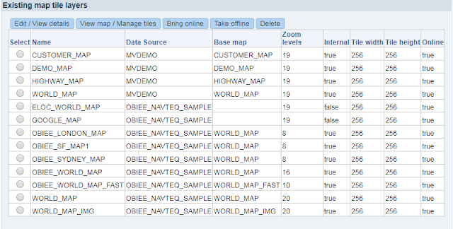 Let's Live The BI Wonder: Adding Maps 3: Integrating Google map with OBIEE through MapViewer