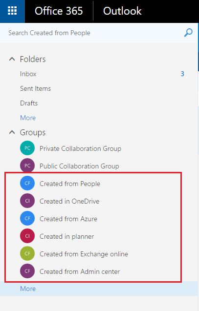 Vipul Kelkar - SharePoint,Office 365, Azure: Office 365 Groups ...