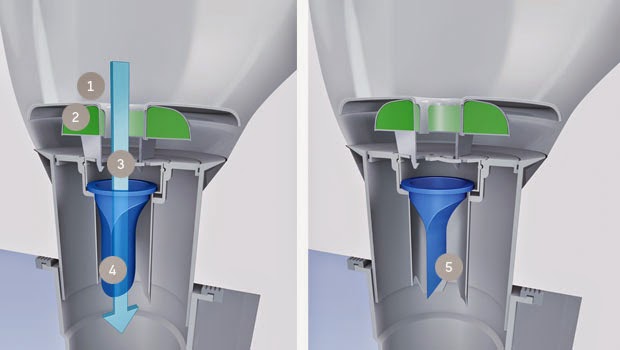Duravit Architec Dry Urinal - No Flush At All | Emerson Swan, Inc. Blog