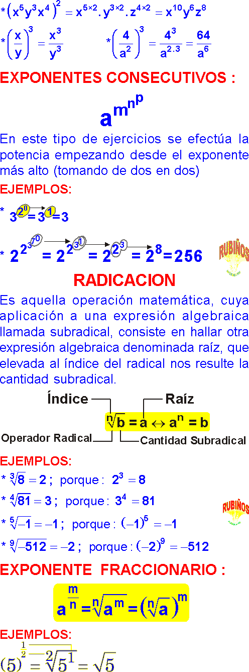 TEORÍA DE EXPONENTES FÓRMULAS Y EJERCICIOS RESUELTOS PDF