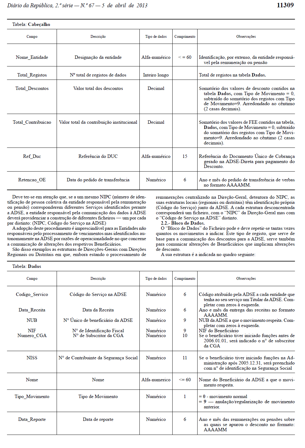 Blog do Assistente Técnico: Normas técnicas para a comunicação de dados ...