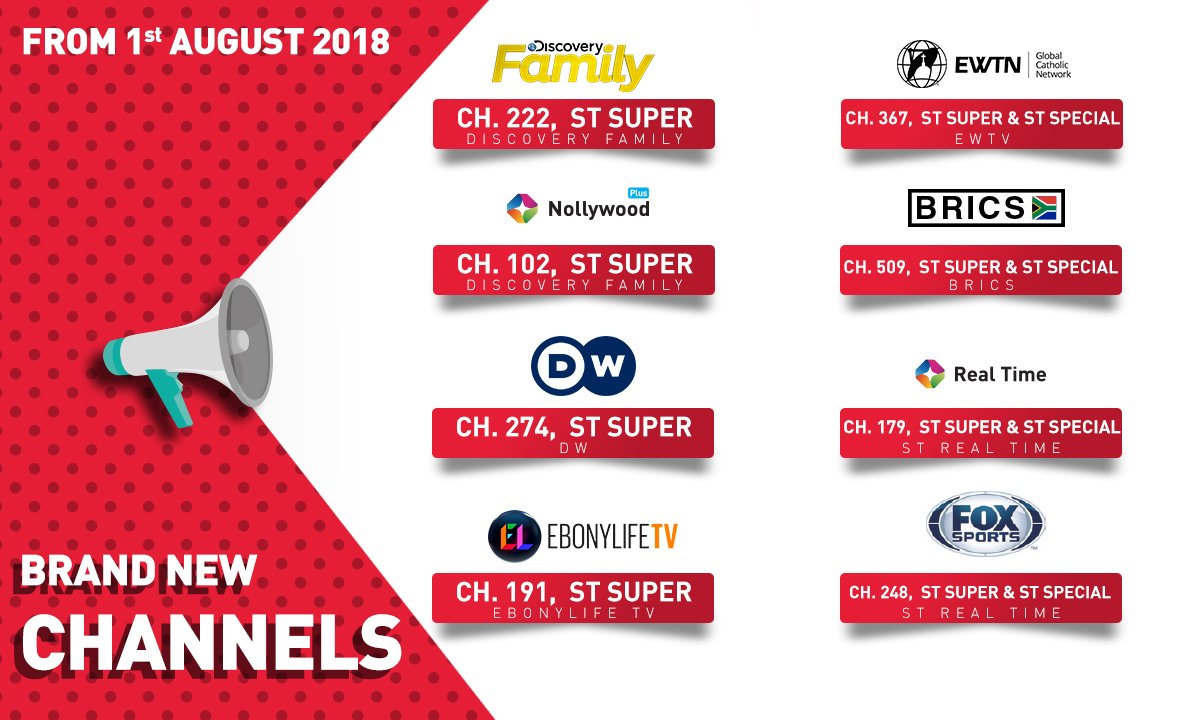 TV with Thinus: Discovery revives its shuttered Real Time channel brand ...