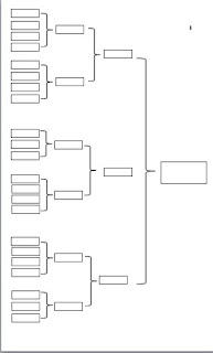 mari cari tahu!: contoh bagan pertandingan lomba