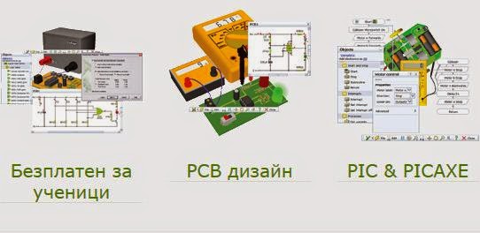 Yenka | Мултицет