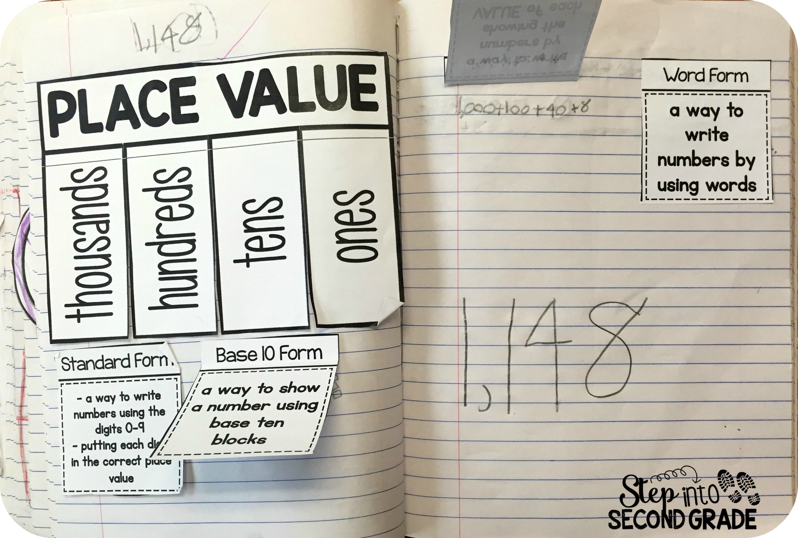 Place Value Review | Step into 2nd Grade with Mrs. Lemons | Bloglovin’