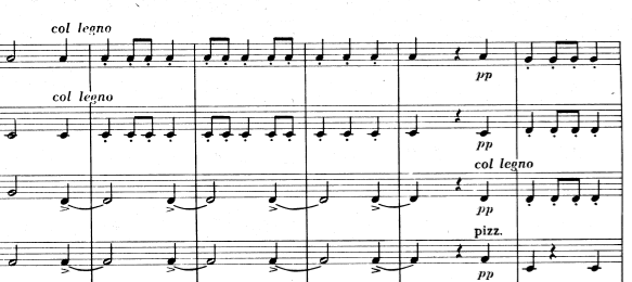 Extended Violin Techniques: Col Legno