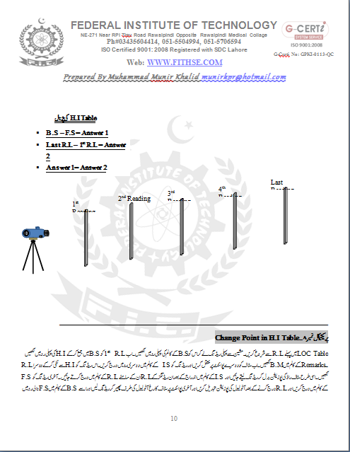 Free Civil surveyor notes FIT ISO 9001:2008 Certified: Auto Level